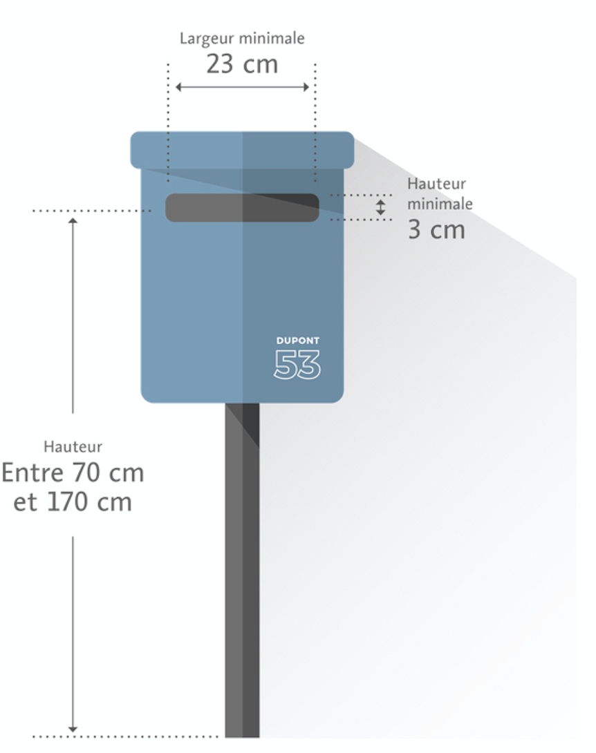 Quelles sont les dimensions réglementaires des boîtes aux lettres - Opibox